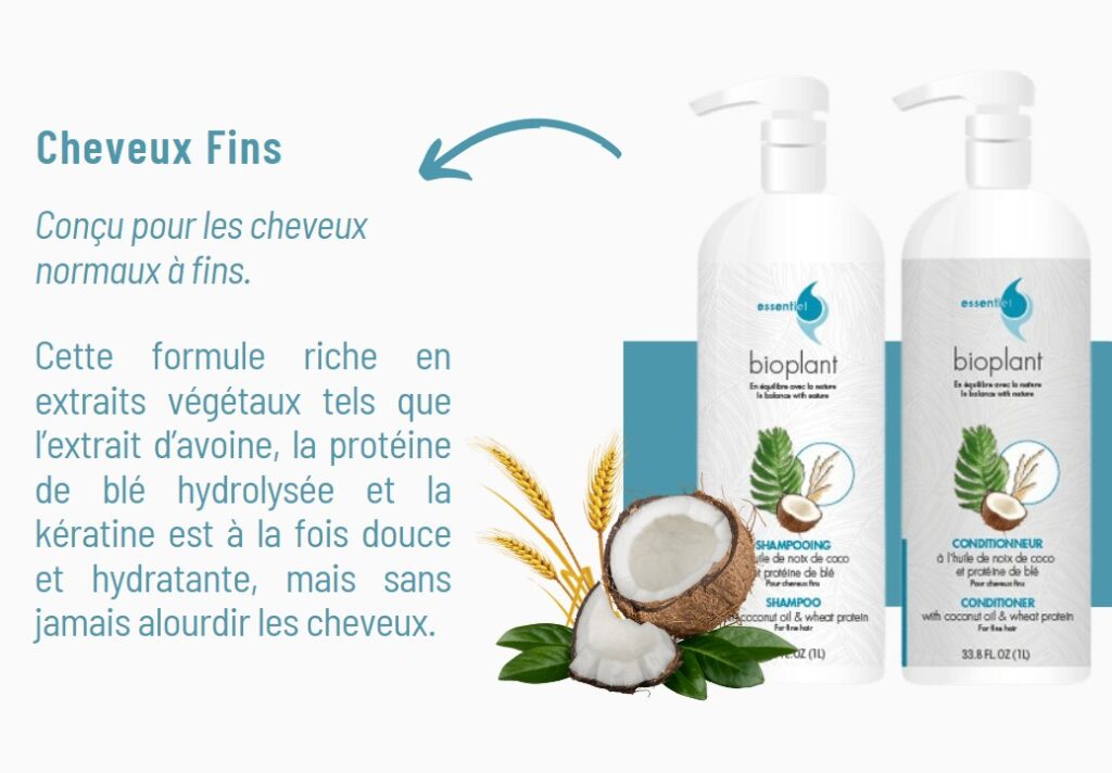 Bioplant Shampooing & Conditionneur à L'huile De Noix De Coco Et ...
